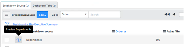 Performance analytics(PA) Interactive Filter