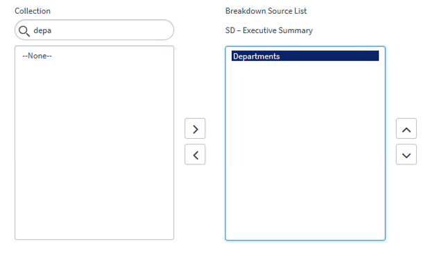 Performance analytics(PA) Interactive Filter