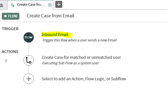 Create Case From Email