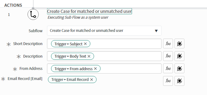 Create Case From Email