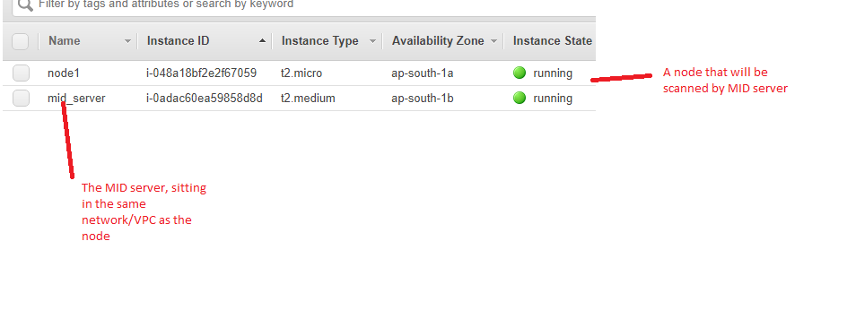 Servicenow Discovery